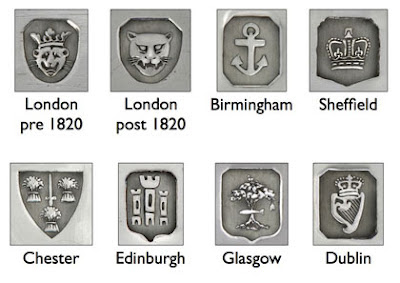 My Antique World: Standard British hallmarks