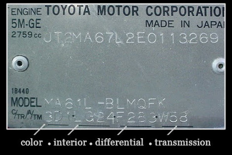 thesupragoddess : The Data Plate and How to Read it