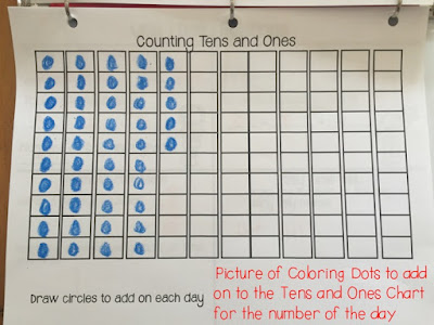 The Classroom Contessa: The Daily Routine