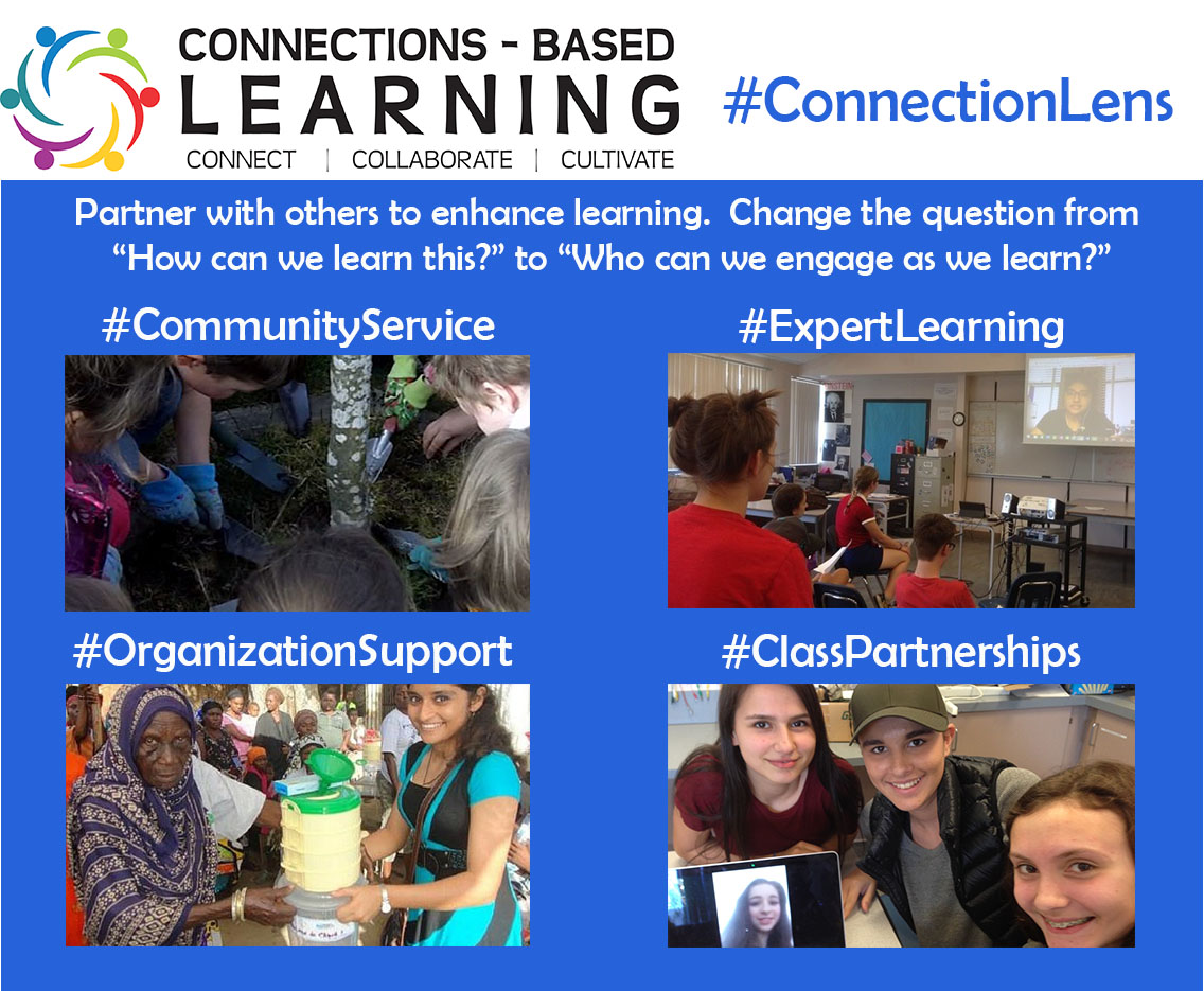 Connections-based Learning: Put on your #ConnectionLens