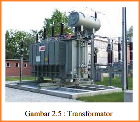 Cara Kerja Pembangkit Listrik Tenagan Air (PLTA) - Belajar Elektronika