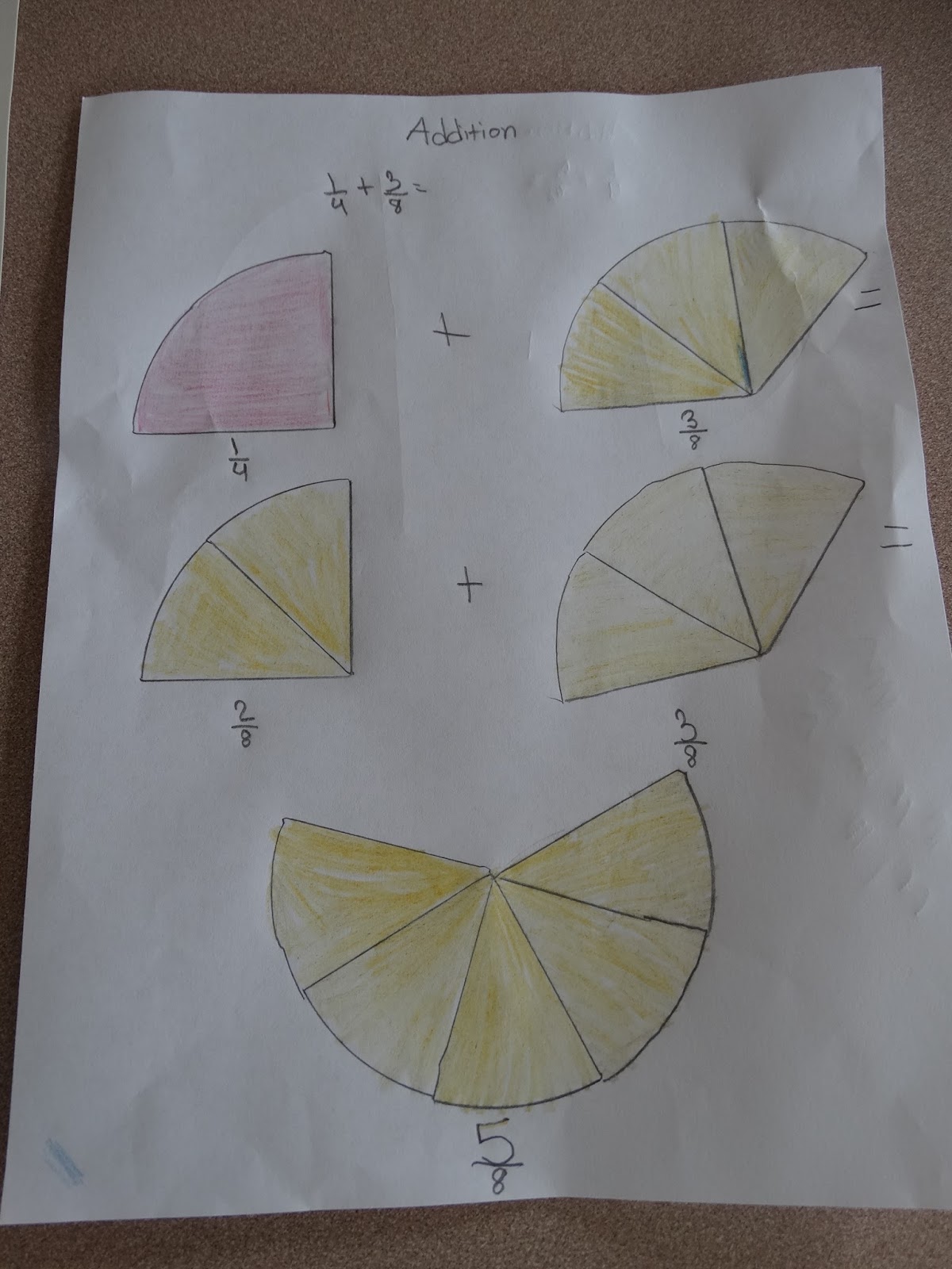 The Joys of Montessori Homeschooling: Adding Fractions - Different ...