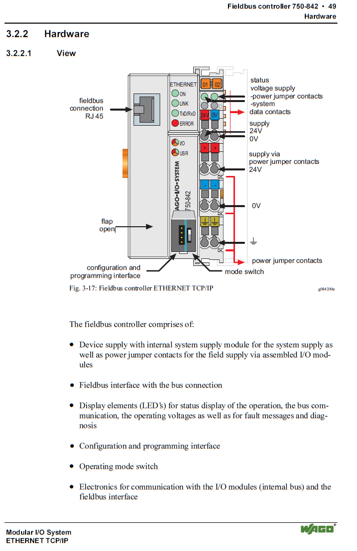 Oil-Rig Documents: RIG DOCUMENTS