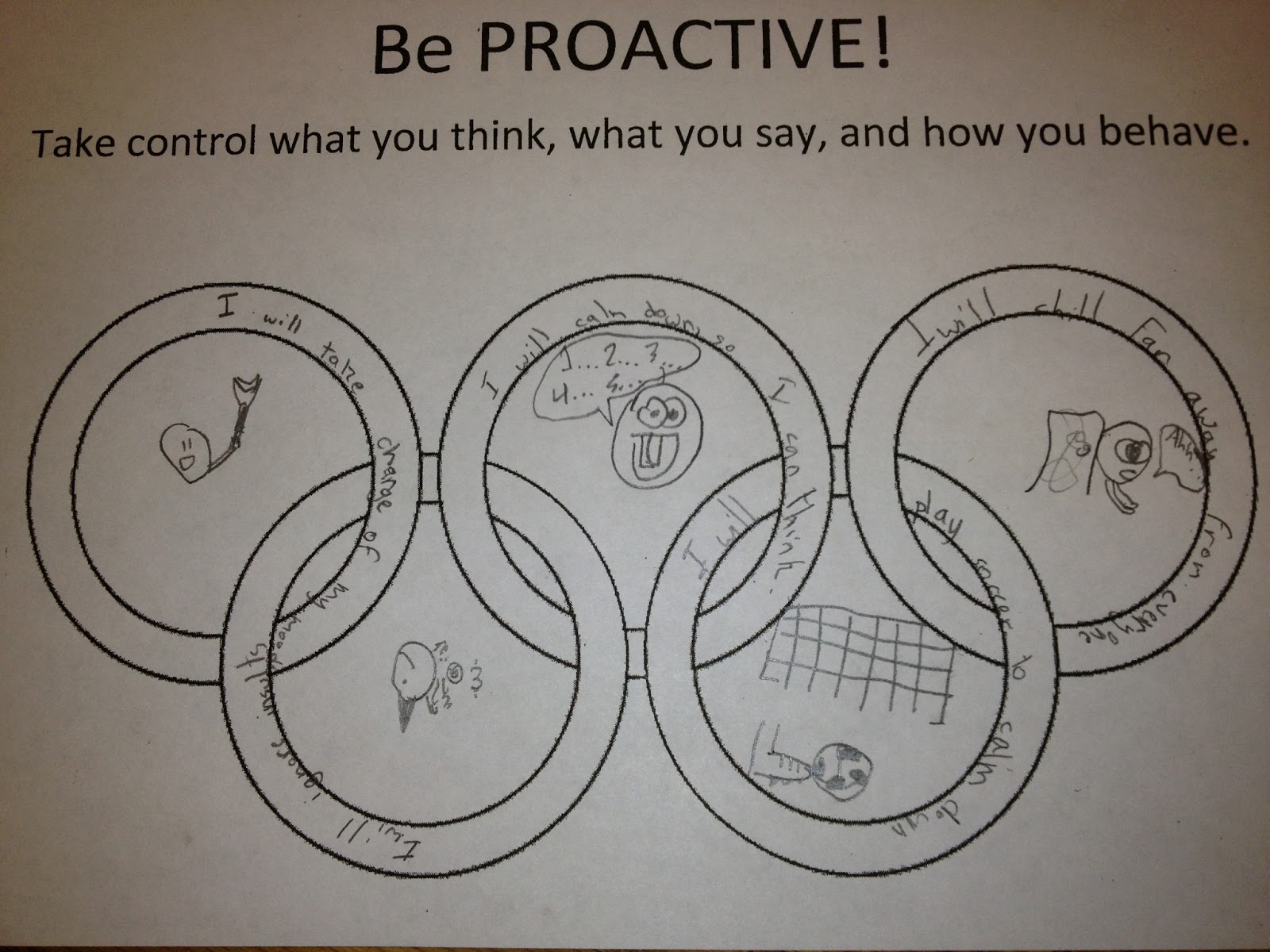 Ms. Sepp's Counselor Corner: Being Proactive in 4th Grade