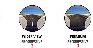 Mengapa harga lensa progresif bisa sampai jutaan?