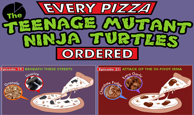 Every Pizza The Teenage Mutant Ninja Turtles Ordered #infographic ...