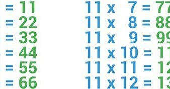 MatemaTics: MULTIPLICAR 11