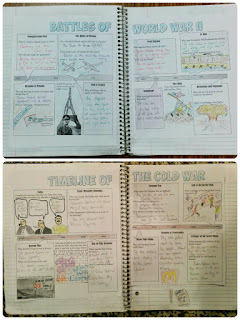 Students of History: Interactive Notebook for World War 2 and the Cold War