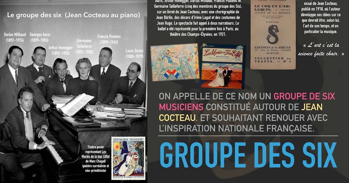 Groupe des Six