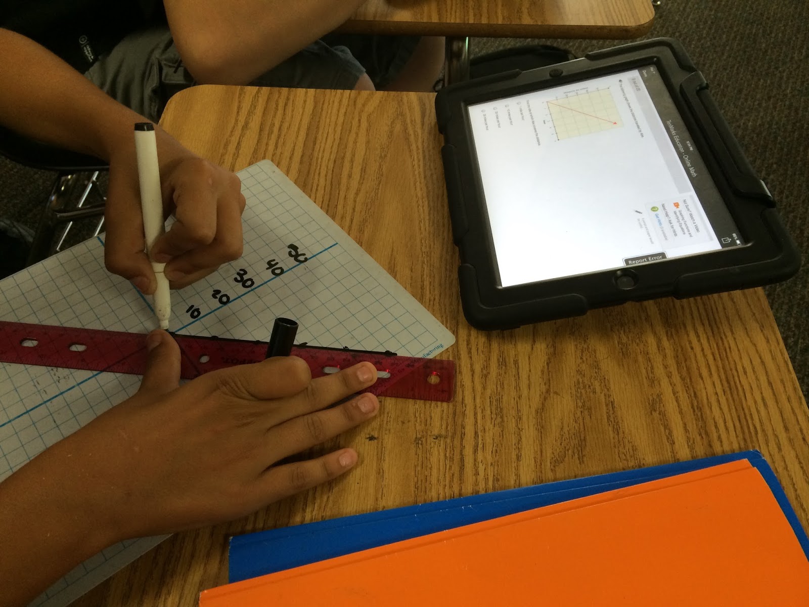 Rockstar Math Teacher ★: 1:1 iPads in Math and Self-Paced Lessons with ...