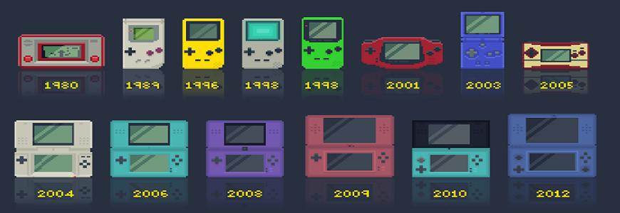 EVOLUCIÓN GAMEBOY