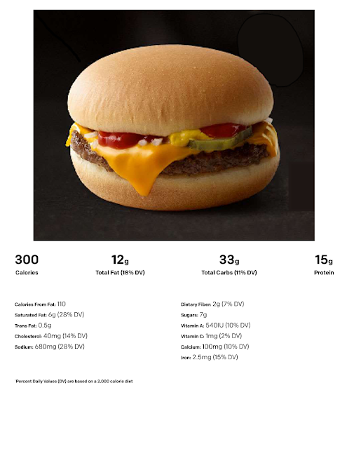 Heat Transfer and Applied Thermodynamics: How many Calories in a ...