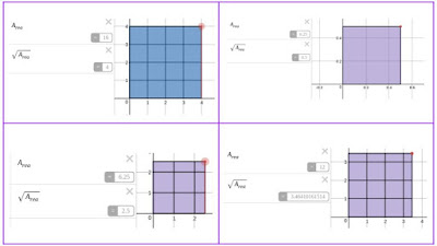 My Journey So Far...: A Visual Representation of Square Roots