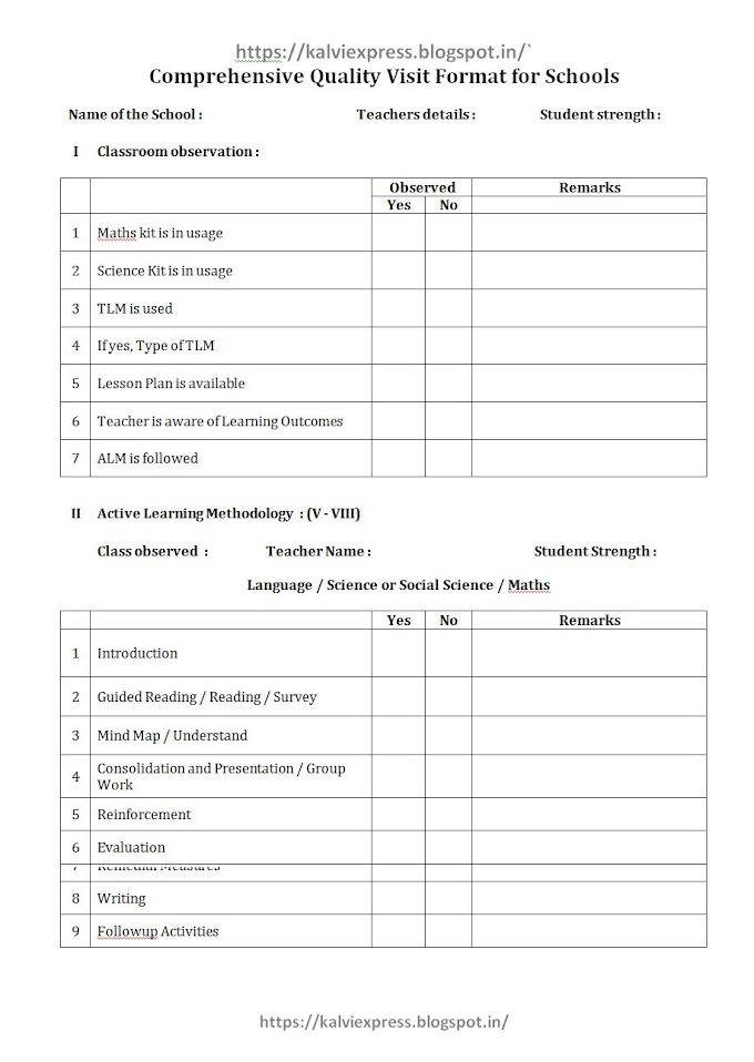 School Visit Format -new