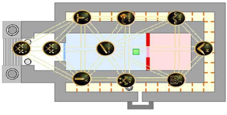 Revista masónica Malletes: Reglas generales de distribución de una ...