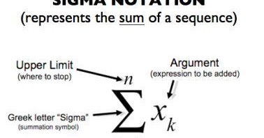 simple mathematics: Sigma notation