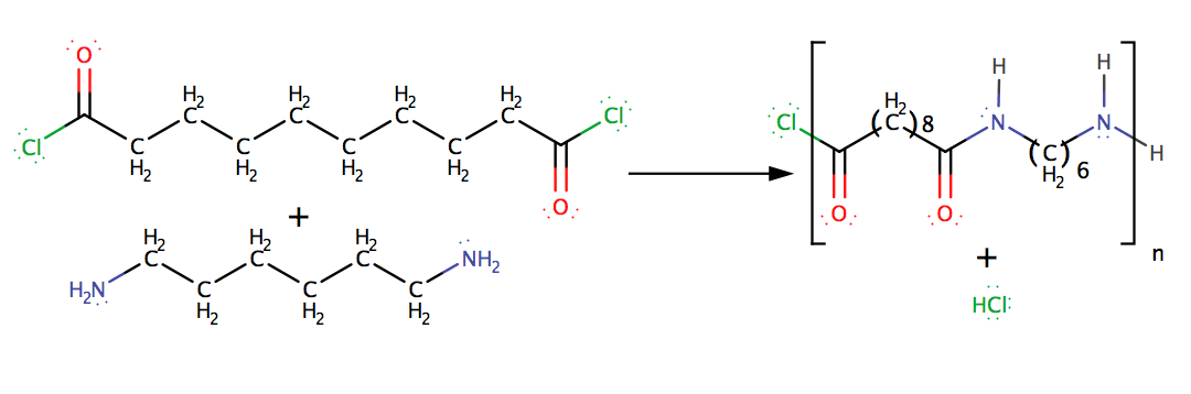 savvy-chemist: Amides