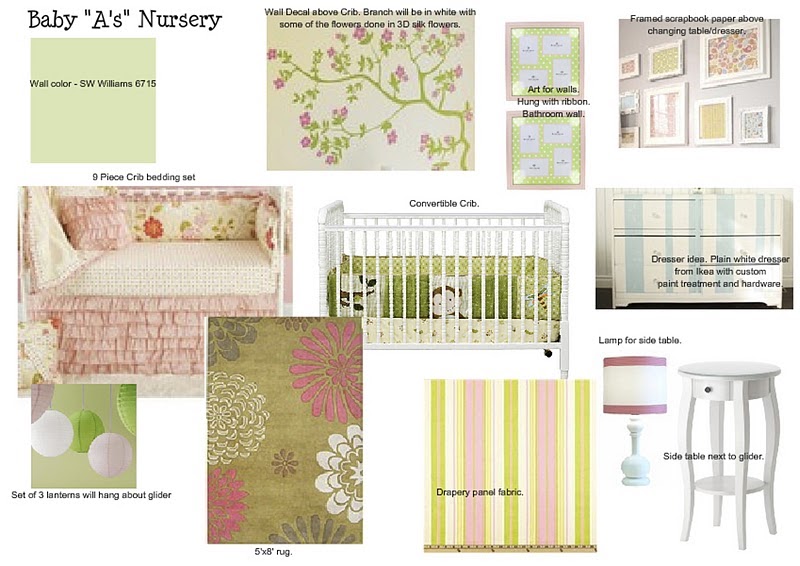 Nursery Design Board | HLL Interiors