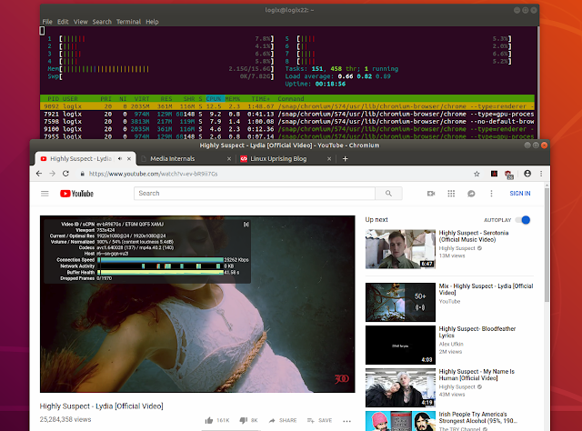 Ubuntu Testing Chromium Snap With VAAPI (Hardware-Accelerated Video ...
