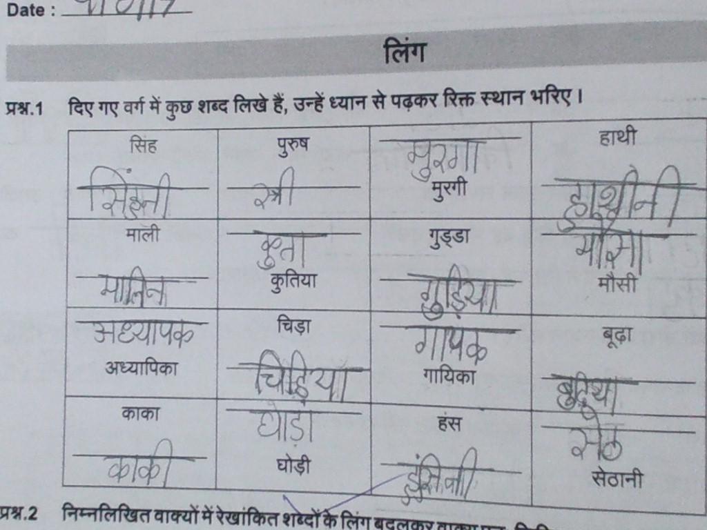 Hindi Grammar Worksheets For Class 1 Creativeworksheetshub Hindi hindi-grammar-worksheets-for-class-1-creativeworksheetshub-hindi