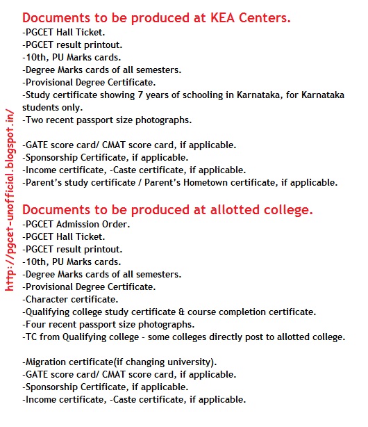 PGCET Unofficial: Document Verification