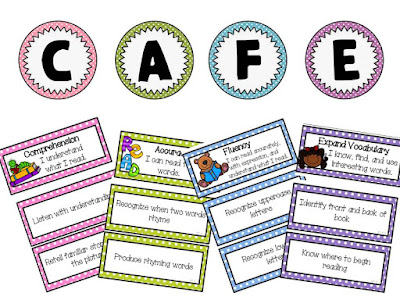 Using Bulletin Boards for Goal Setting - Mrs. Plemons' Kindergarten