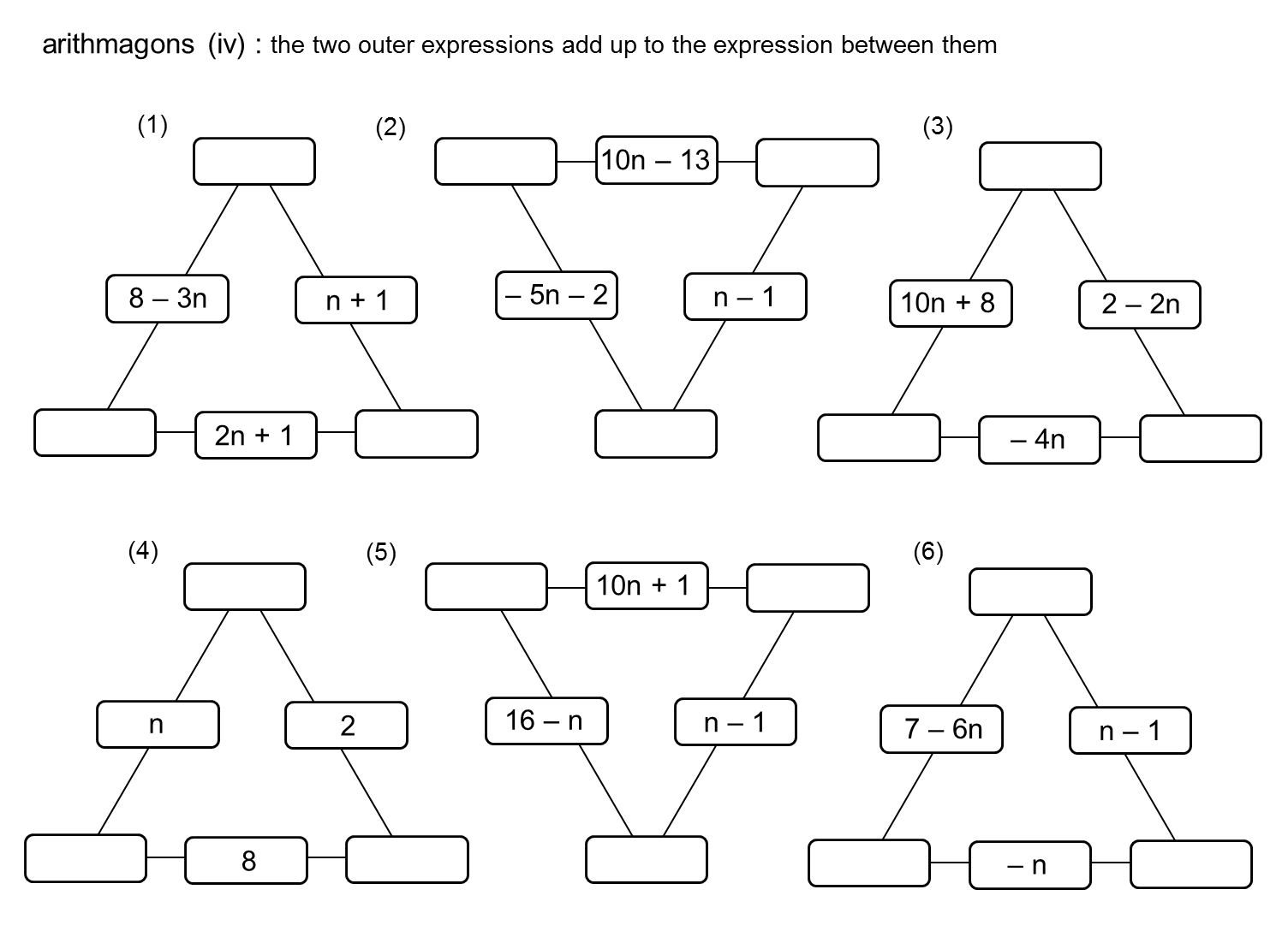 MEDIAN Don Steward mathematics teaching: expressions arithmagons