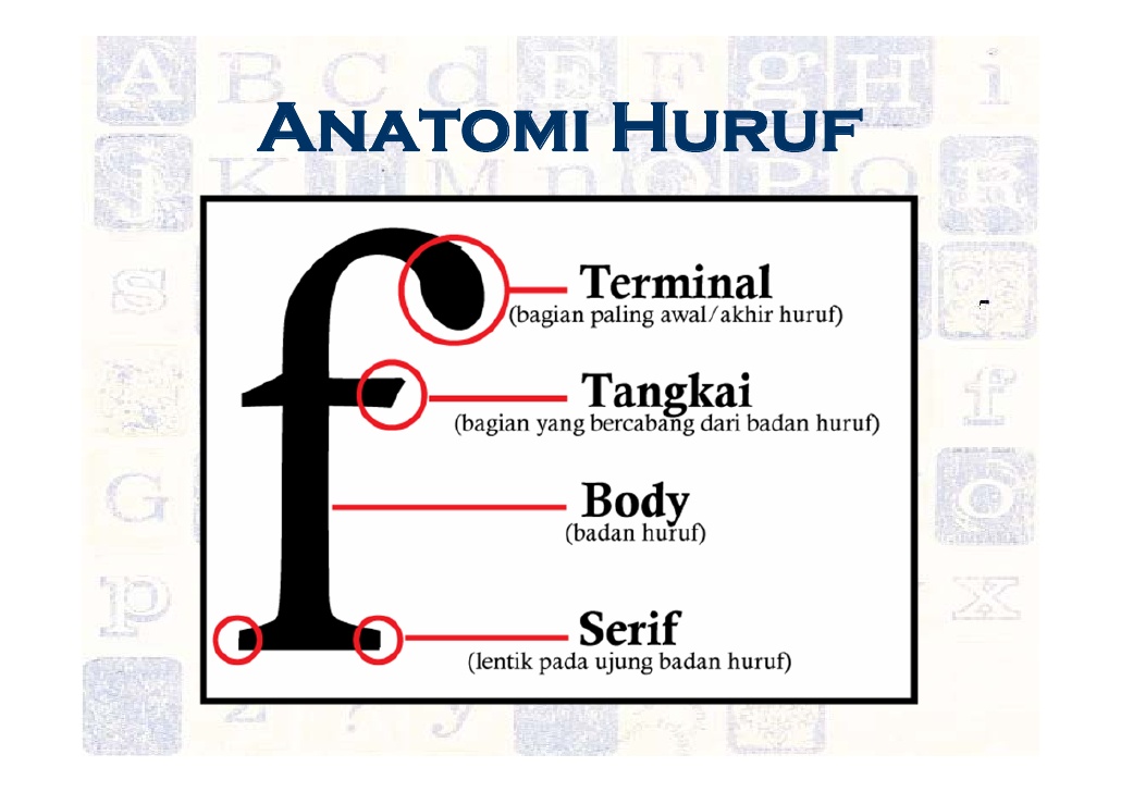 adapun analisis anatomi huruf dapat dilihat lebih rinci pada tulisan ...
