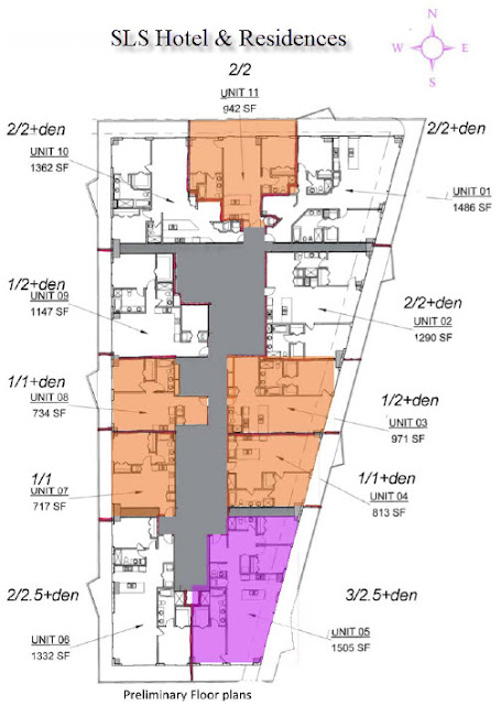 Miami Luxury Homes & Condos