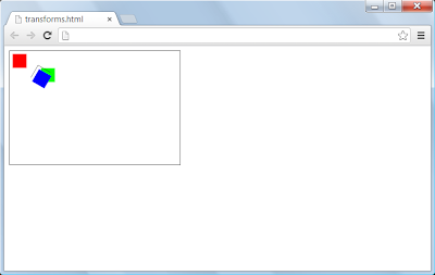 programando para juegos en html 5 y javascript: Transformaciones en el ...