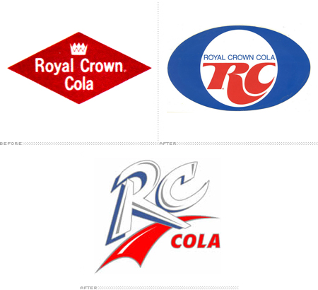 Mundo Das Marcas: RC COLA