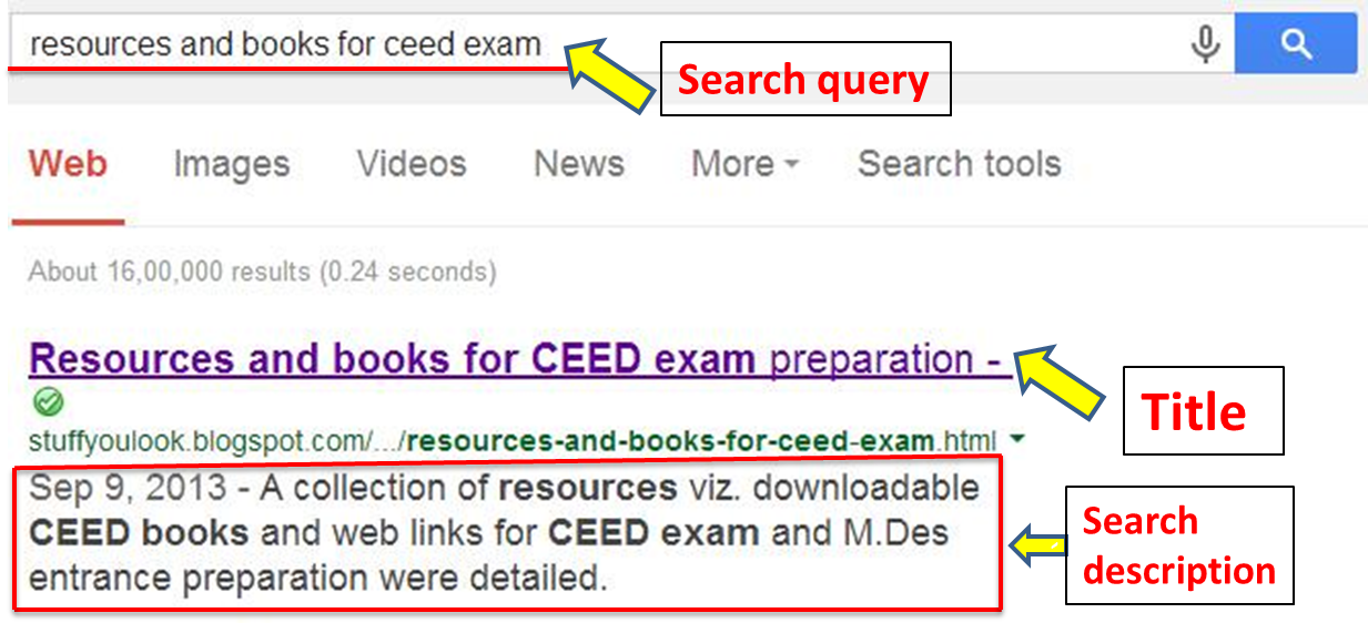 Best 'Page Title' practices to boost traffic | SEO | Easy Blogger Stuff