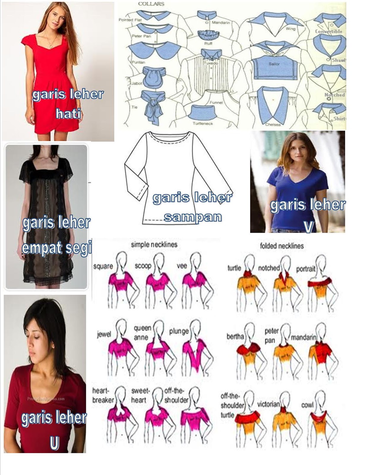 Ekonomi Rumah Tangga...a must living skills