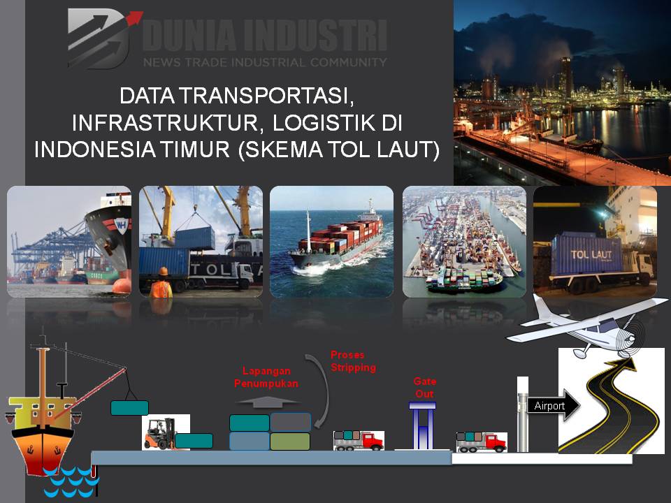 database industri: Tren Pembangunan Infrastruktur dan Pelayaran Tol ...