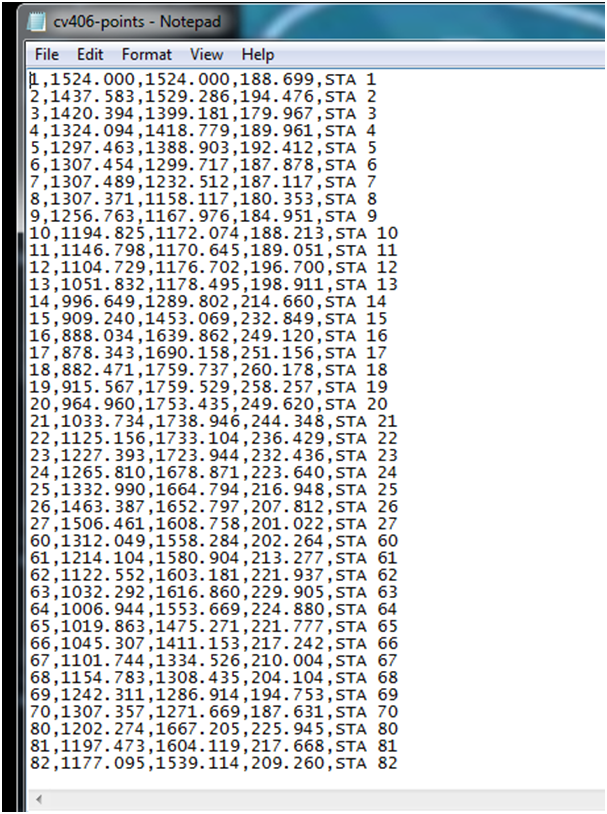 Learning Civil 3D: Importing Points and Adjusting Point Styles