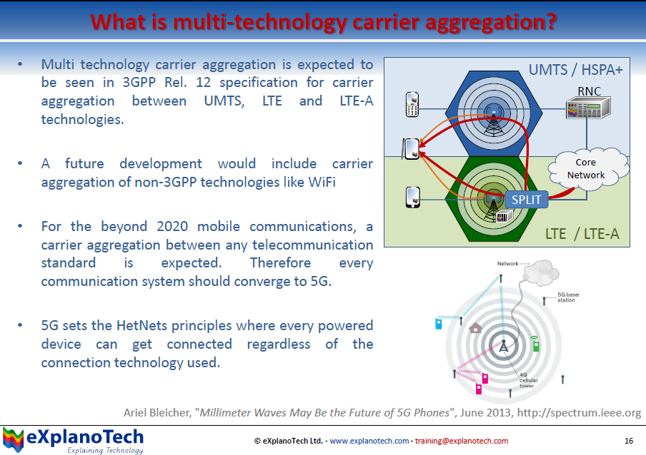 The 3g4g Blog Multi Stream Aggregation Msa Key Technology For Future Networks