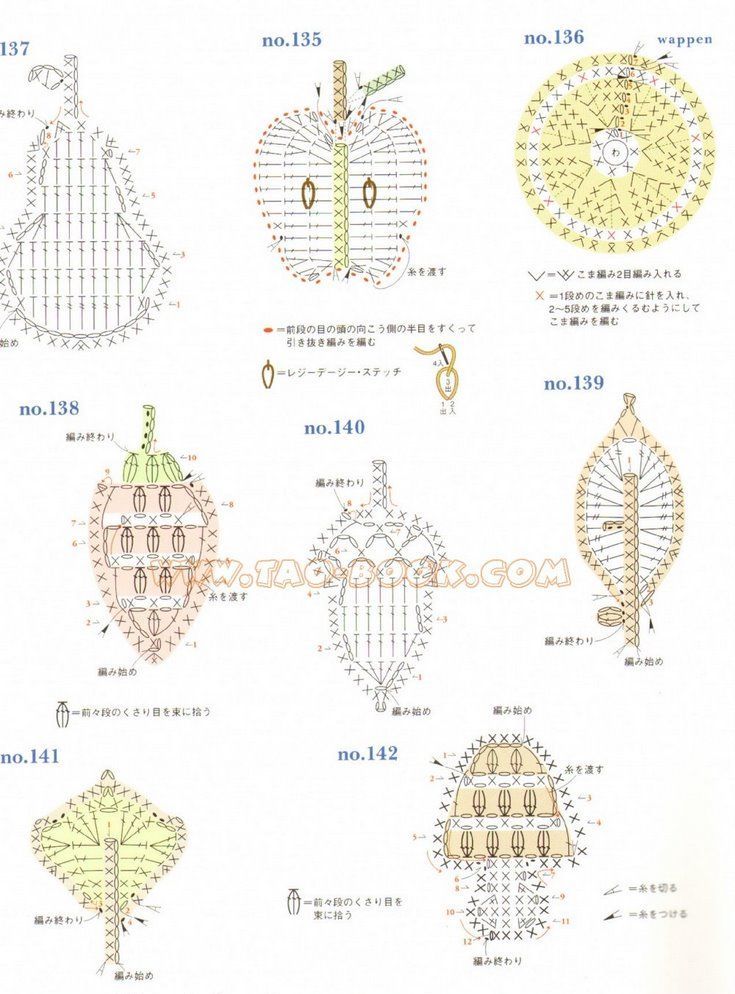 ValerieCrochet: Pola2 Rajutan