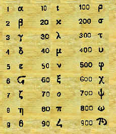 Fábio Ferreira: maio 2018