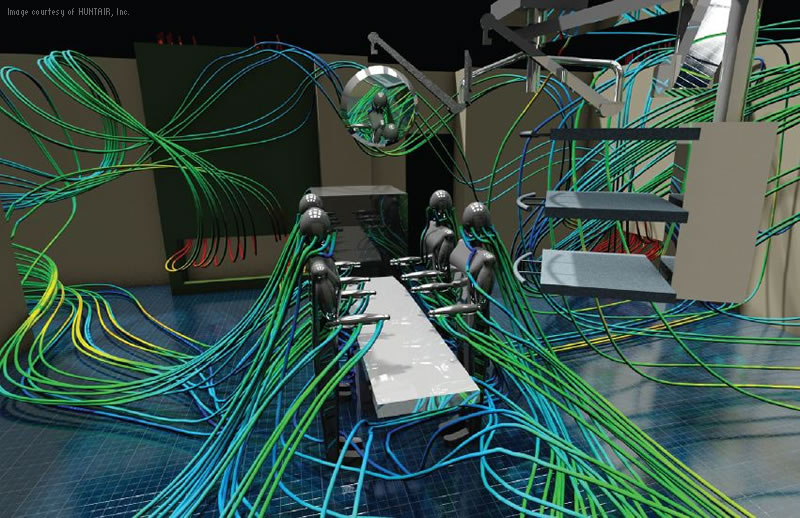 What is Simulation in 3D? | What is 3D Simulation? | Animation Host