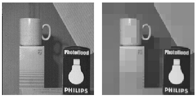 Image Processing And Pattern Recognition (BITI3313): Region Segmentation