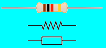 Cara Membaca Kode Warna Resistor - Aflah Sentosa