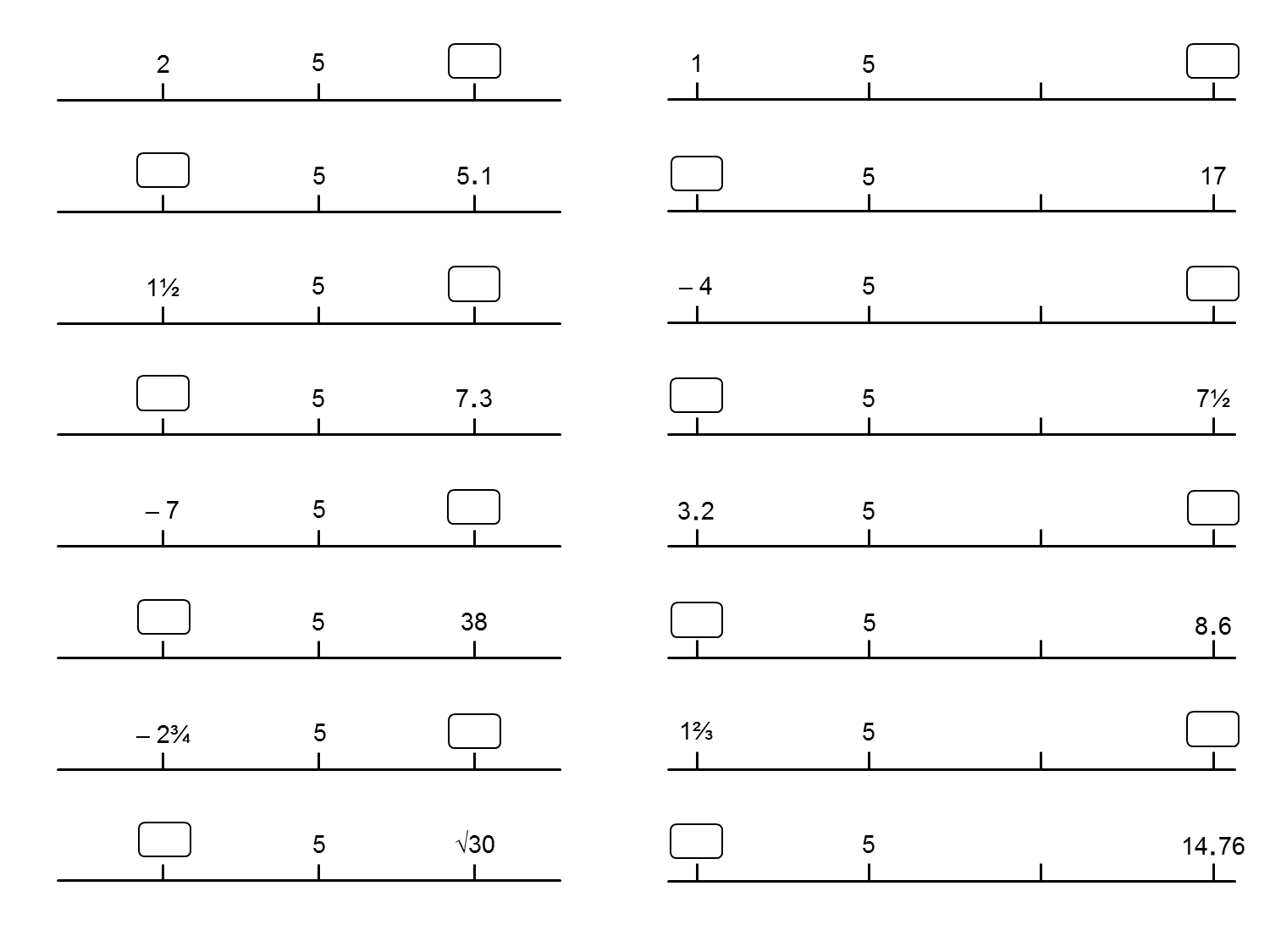 MEDIAN Don Steward mathematics teaching: number line