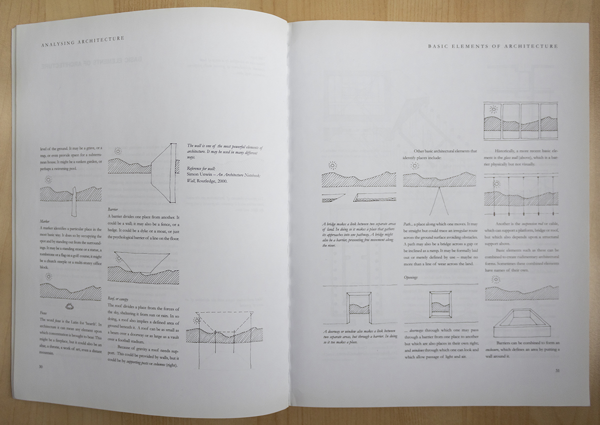 Analyzing architecture simon unwin - energypna