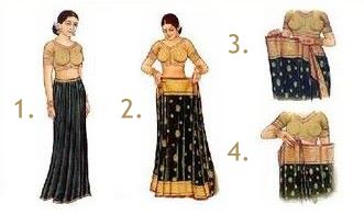 STEPS FOR WERING SAREE