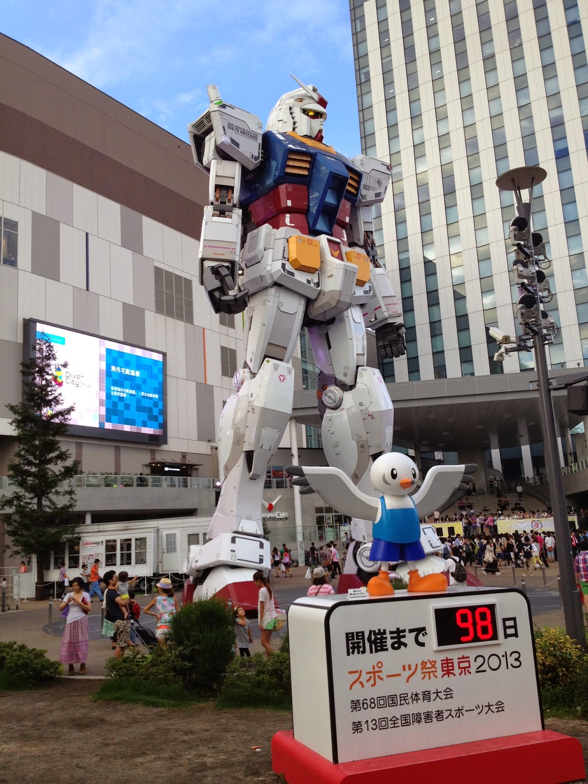 Just Another Day in Japan: For the Record: Is Japan Hi-Tech? (Part 2)