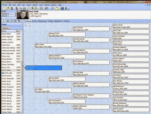 AK'S Genealogy Research: Family Tree Maker vs RootsMagic Software