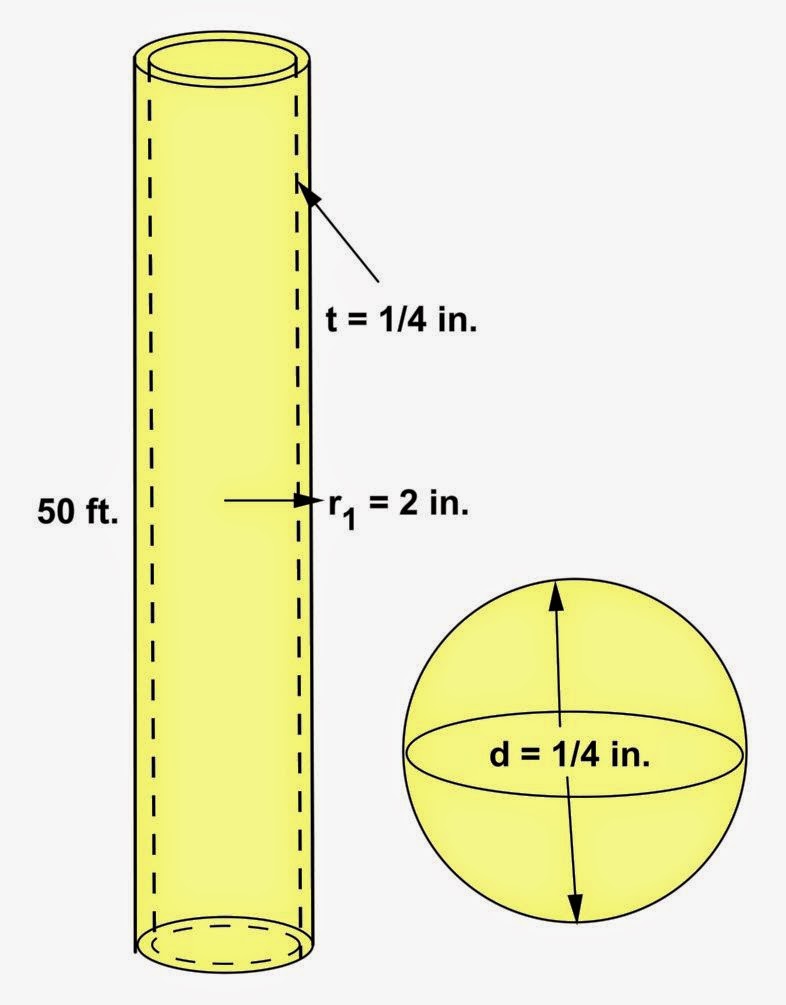 Math Principles: Right Circular Cylinder Problems, 20