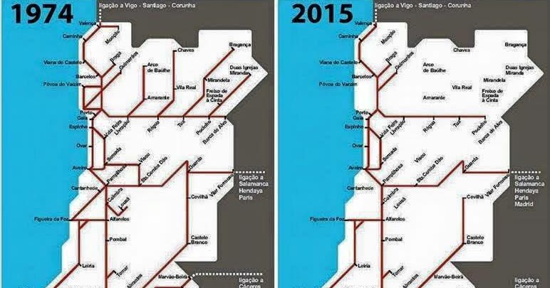 Herdeiro de Aécio: A REDE FERROVIÁRIA NACIONAL