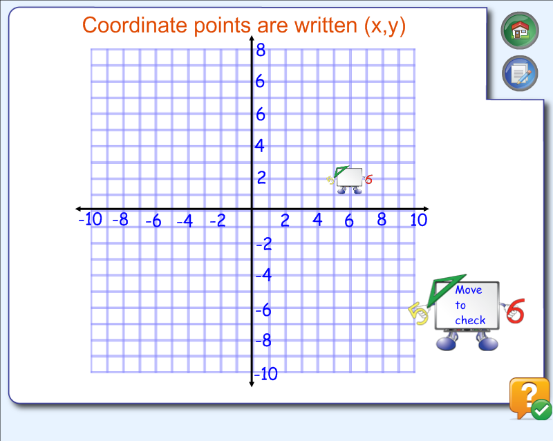 Mrs. White's 6th Grade Math Blog: What's the point?