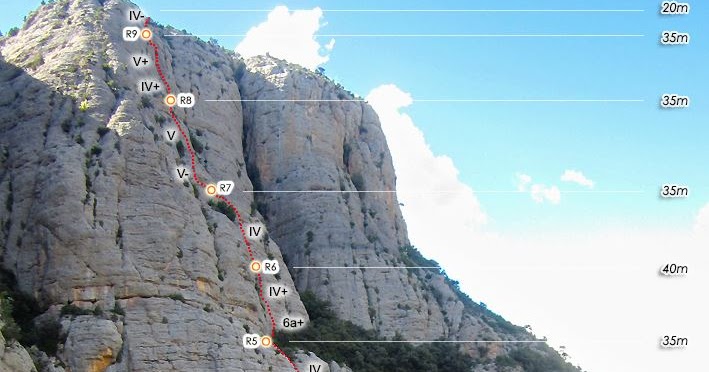 Cosmos 1402 a la Paret del Pessó